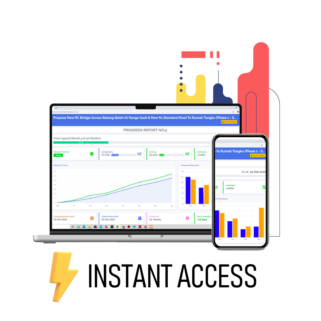 BESTRACK – The Digital Dashboard Monitoring System