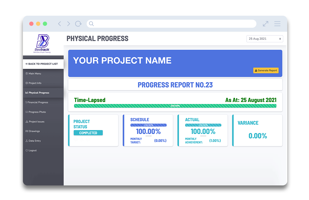 BESTRACK – The Digital Dashboard Monitoring System